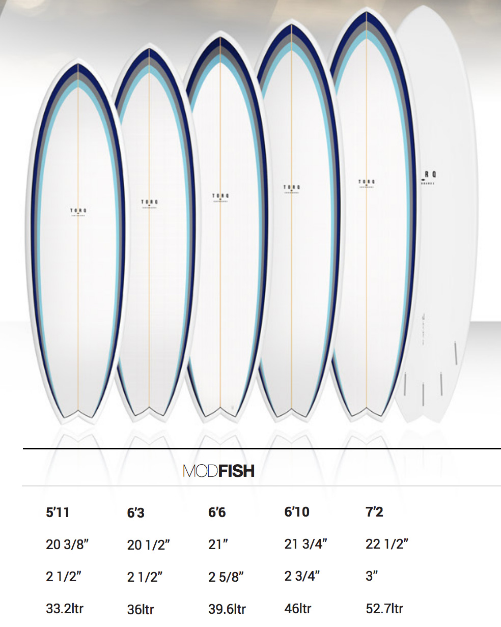 Torq TET Mod Fish Classic 3.0 - Vendita online tavole surf
