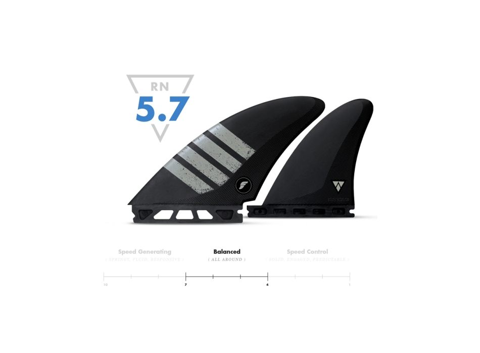 Pinne Futures Alpha Controller Quad - Vendita Online